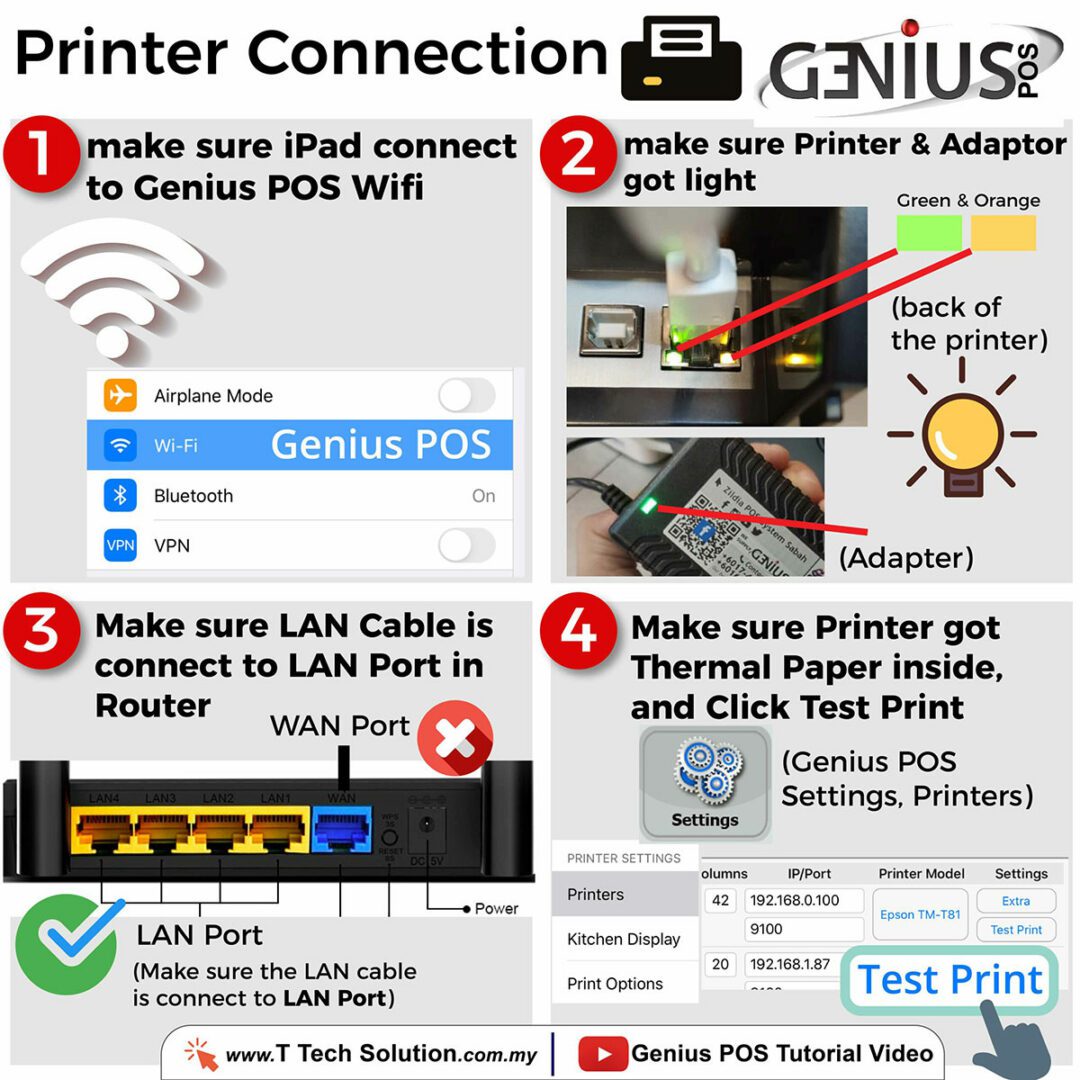 Tutorial Video for Genius Point of Sale (POS) System