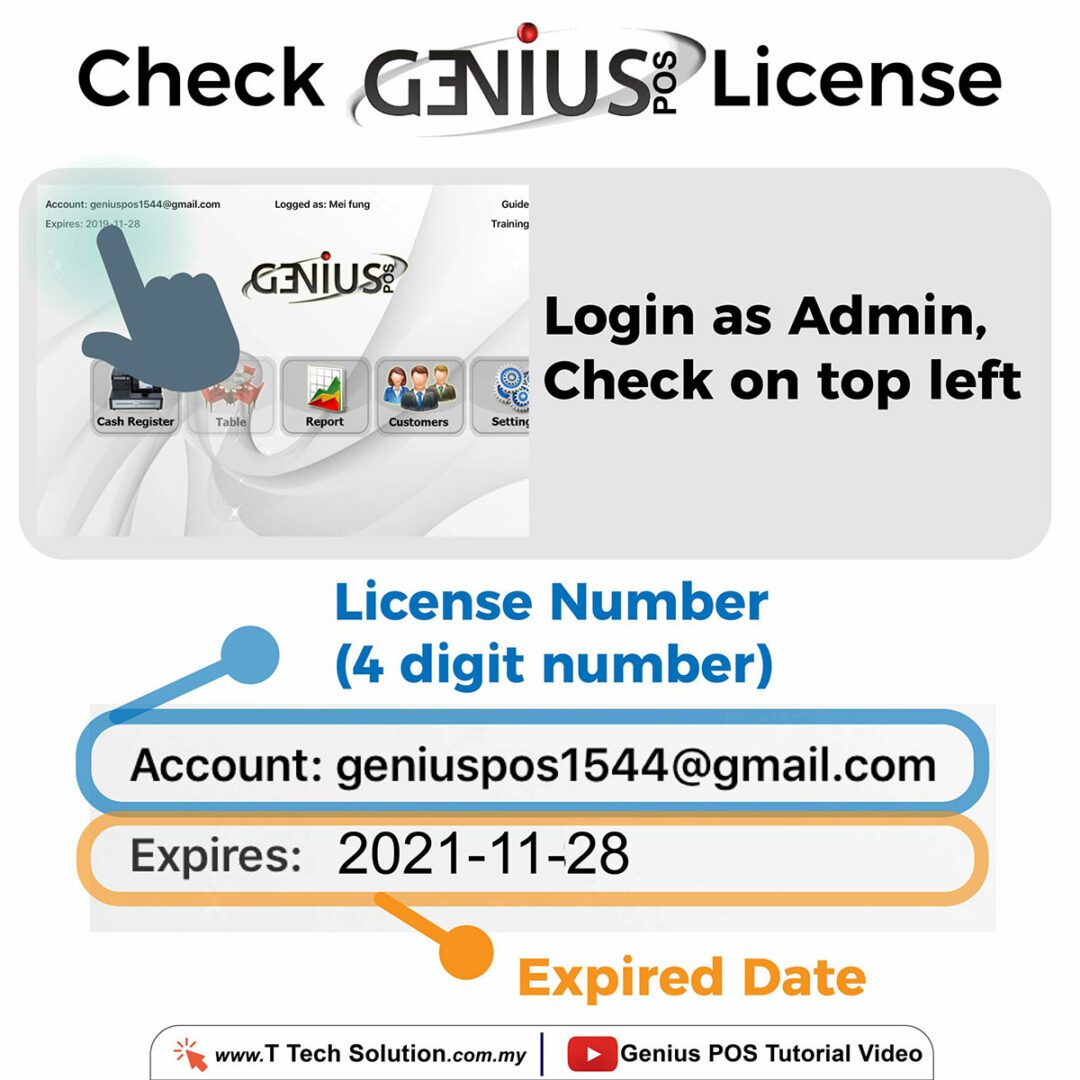 Tutorial Video for Genius Point of Sale (POS) System