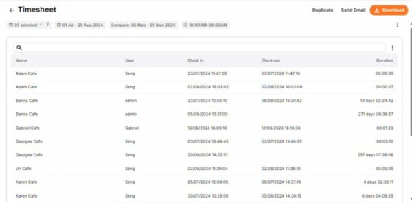 Tutorials: Staff Attendance Report in FeedMe Portal - T Tech Solution